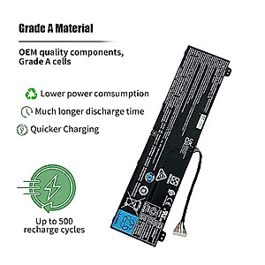 INTIFO 99.98Wh AP20BHU Laptop Battery Compatible with Acer Predator Triton 500 SE PT516-51S PT516-51S-70TP PT516-51S-71Q2 PT516-51S-72KR PT516-52S-70KX PT516-52S-73YD PT516-52S-74WZ [15.2V 4-Cell]