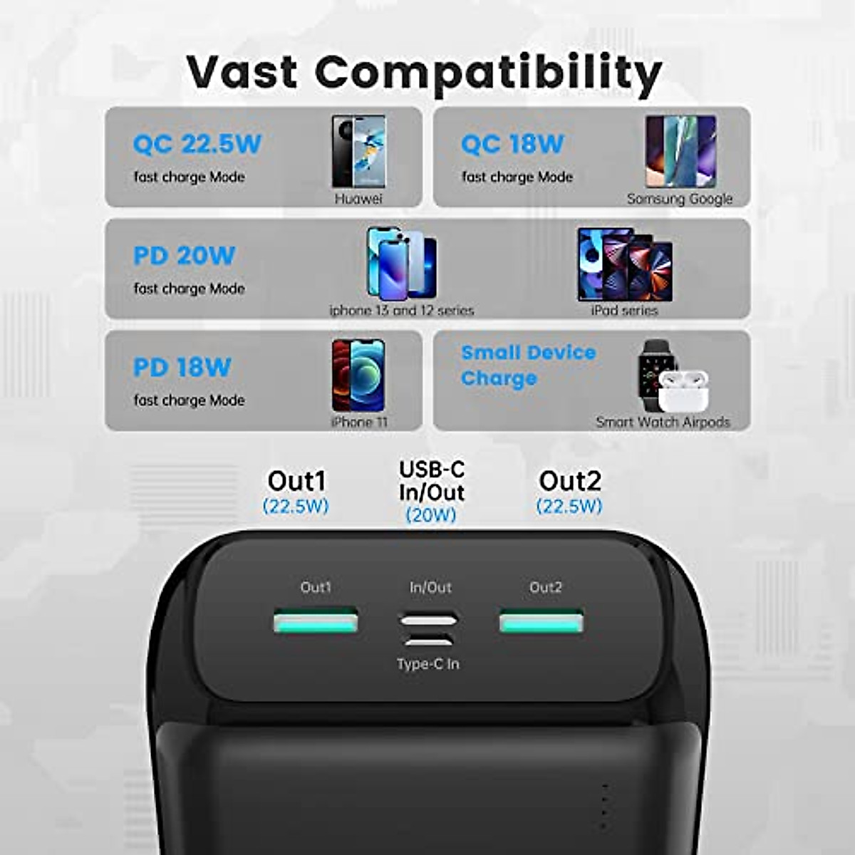 YOOSANG 40000mAh Power Bank, 22.5W Portable Charger, 40000mAh Battery Pack with High-Speed PowerIQ Charging Technology and USB-C for iPhone, Samsung Galaxy, and More