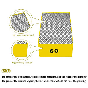 1 Pcs Diamond Hand Pad Sanding Block Sharp Glass Grinding Polishing Pad Sanding Block Foam Backing Hand-Held Sanding Block for Sanding Polishing Marble Tile Ceramics (60#)