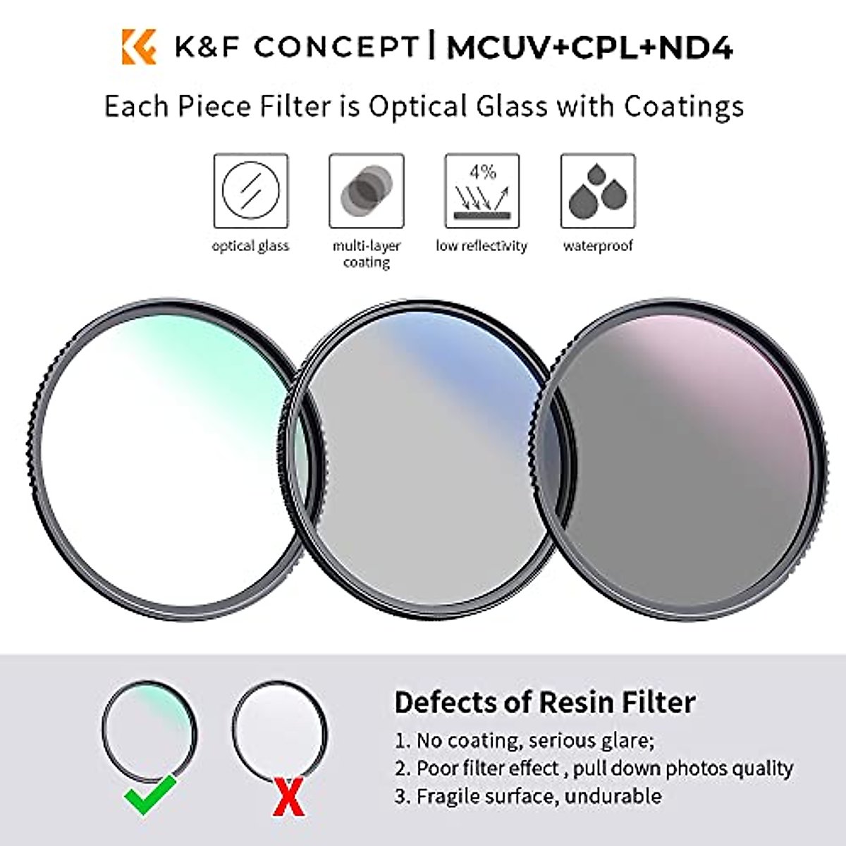 K&F Concept 77mm UV/CPL/ND Lens Filter Kit (3 Pieces)-18 Multi-Layer Coatings, UV Filter + Polarizer Filter + Neutral Density Filter (ND4) + Cleaning Cloth+ Filter Pouch for Camera Lens (K-Series)