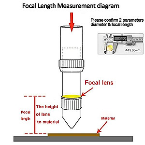 TEN-HIGH CO2 Laser Lens 18mm Laser Mirror CO2 Laser Focal Lens Laser Focus Lens, ZnSe for CO2 Laser Engraving Cutting Machine, Dia18mm FL50.8mm