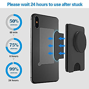 Sticky Adhesive Replacement for Socket Wallet+ Base, pop-tech 6pcs 3M VHB Strong Sticker Pads for Cell Phone Wallet Plus Case Back Stand, Double Sided Tape for iPhone 13 14, Samsung & All Smartphone
