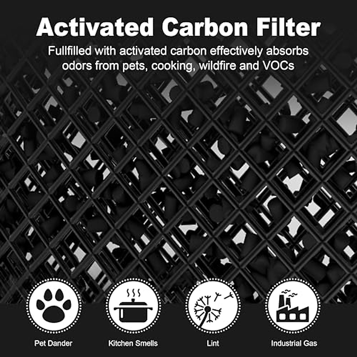 240 True HEPA 14 Replacement Filter Compatible with Puroair 240, 3-in-1 True HEPA Filter Replacement, Grade True HP-14 with Activated Carbon Filter, 2 Pack, White