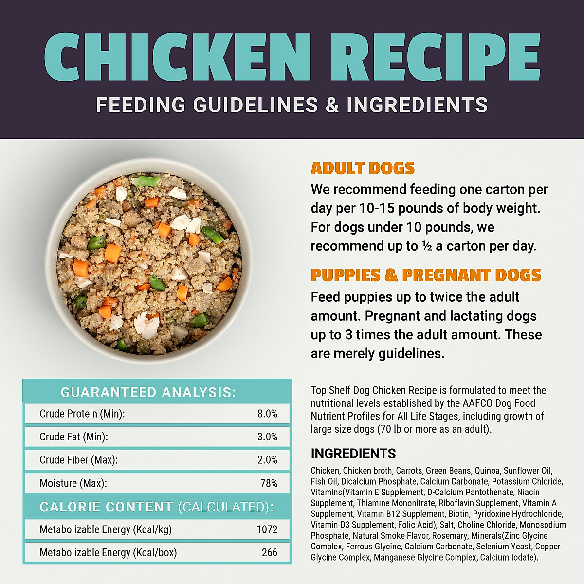 Fresh Dog Food, All Natural Complete Meal or Kibble Topper, Shelf Stable Premade Wet Recipe with Added Vitamins & Minerals for Picky Eaters Puppies Seniors (Chicken 6 x 8.75oz Cartons)