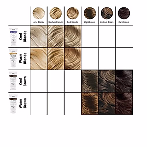 Aveda Color Renewal Color & Shine Treatment - Warm Brown 150 ml