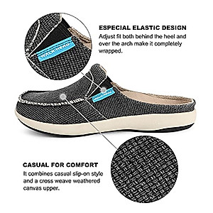 Womens Slippers with Arch Support, Walkhero House Slippers for Women with Suede Insole and Velvet Lining, Slip on Clog Indoor Outdoor House Shoes with Anti-Skid Rubber Sole, Black, 7.5