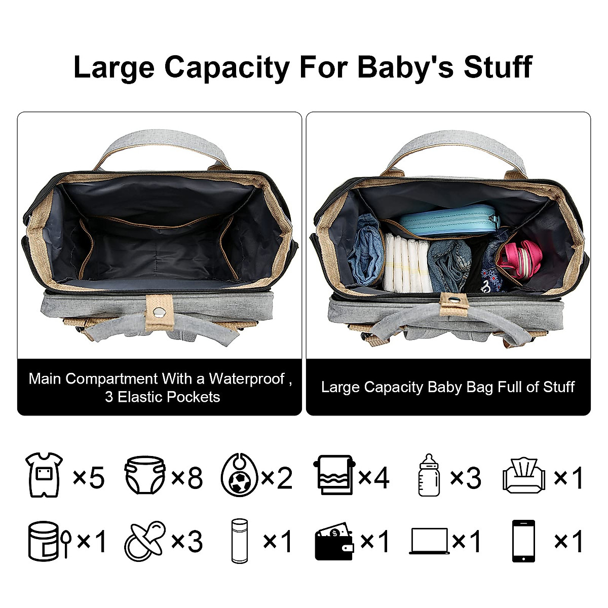 Lifecolor Diaper Bag Nappy Bags Waterproof Travel Backpack Mom Baby Care(Gray)