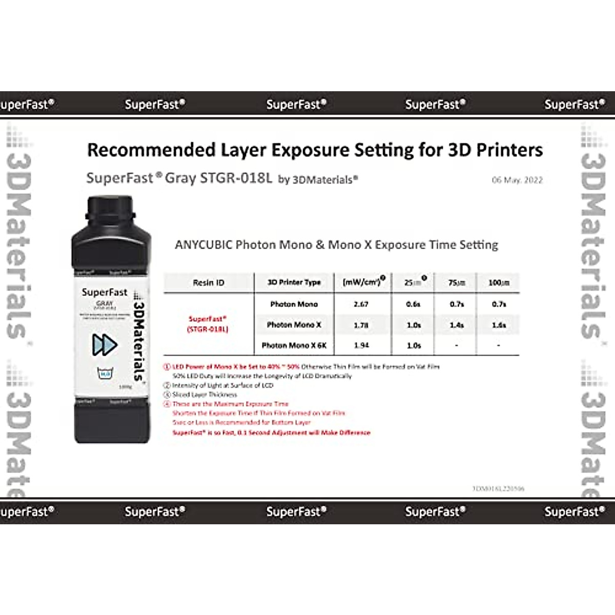 SuperFast White Water Washable Resin, 0.7 Sec (Mono 50um), 3.0 Sec (LCD 50um), Made in Korea by 3DMaterials (Grey, 1000g)