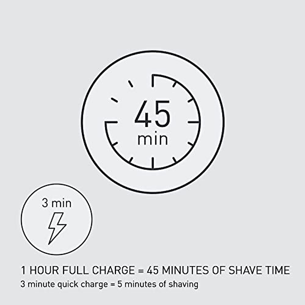 Panasonic ARC5 Electric Razor for Men with Pop-up Trimmer, Wet Dry 5-Blade Electric Shaver with Intelligent Shave Sensor and 16D Flexible Pivoting Head - ES-LV67-K (Black)