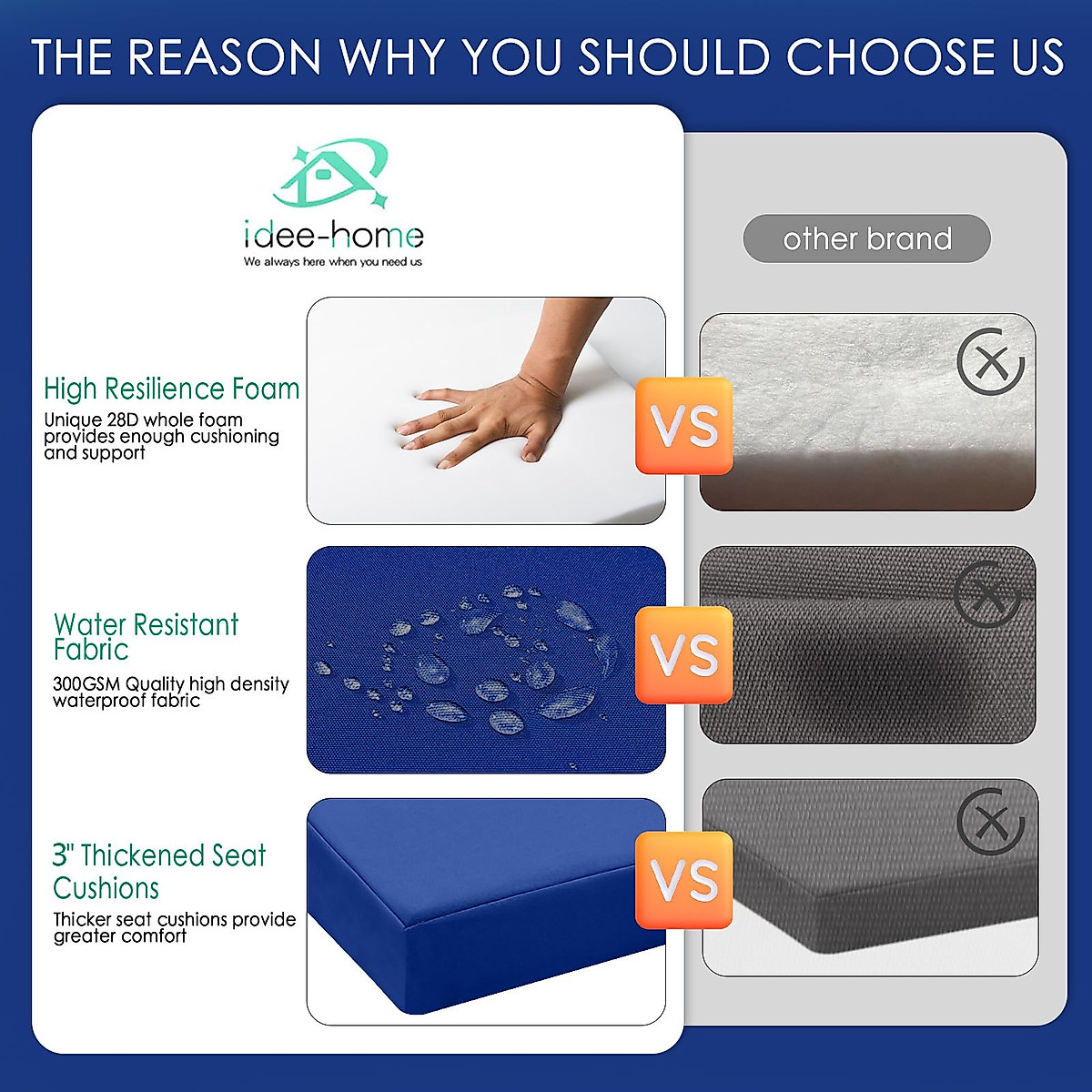 idee-home Chaise Lounge Cushions Outdoor, Lounge Chair Cushions Outdoor Lounge Cushions for Outdoor Furniture Weather and Stain Resistant Patio for Lawn Pool