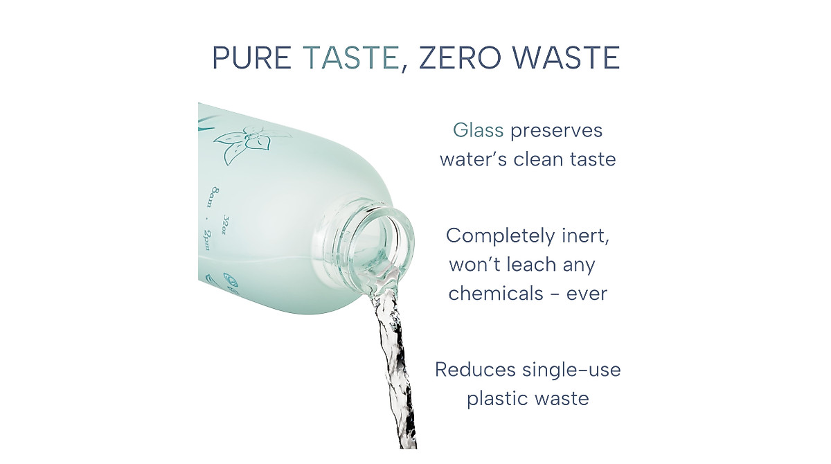 Asana Bottle 32 oz Glass Water Bottle with Time Marker, BPA Free ...