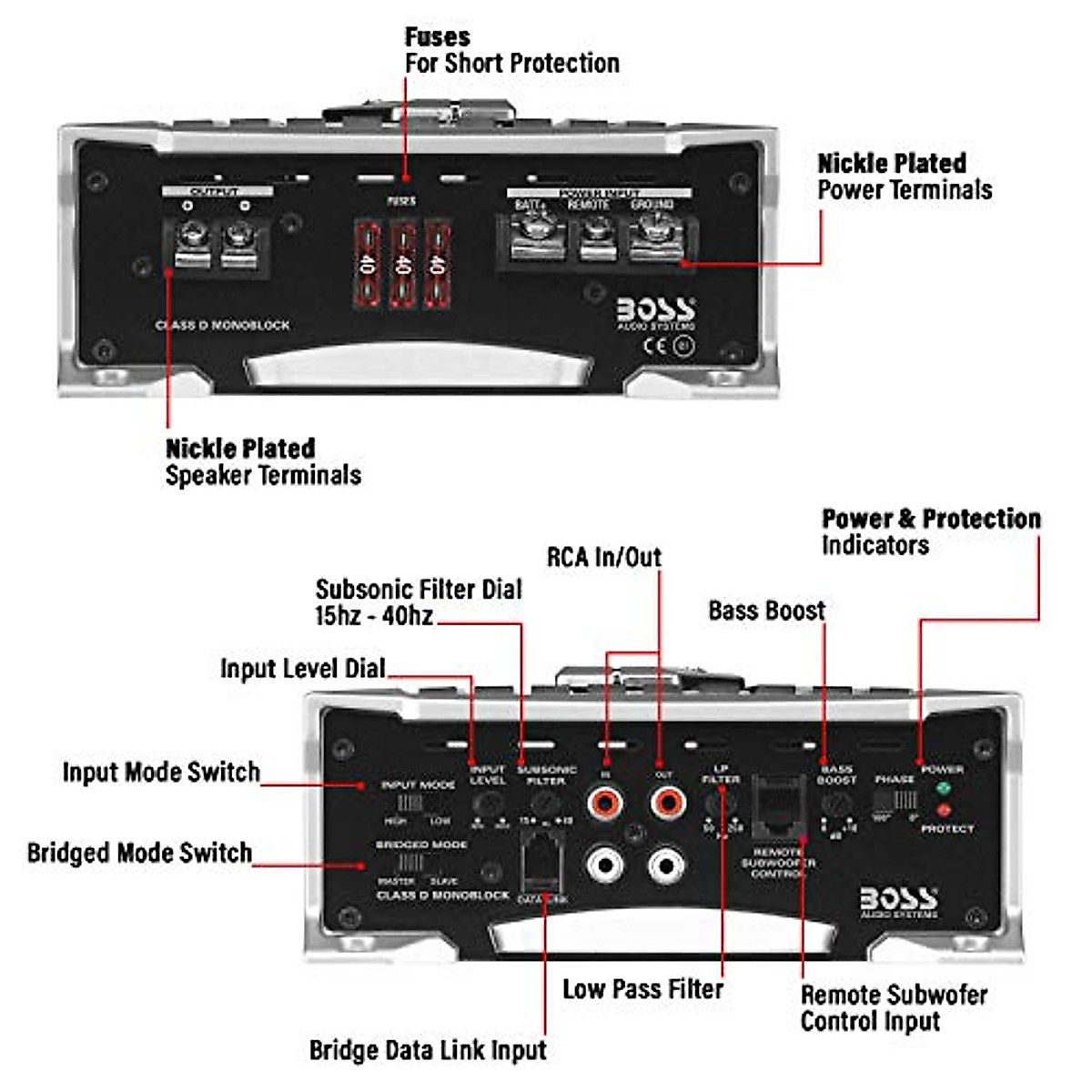 BOSS Audio Systems AR4000D Class D Car Amplifier - 4000 Watts, 1 Ohm Stable, Digital, Monoblock, Mosfet Power Supply, Great for Car Subwoofers