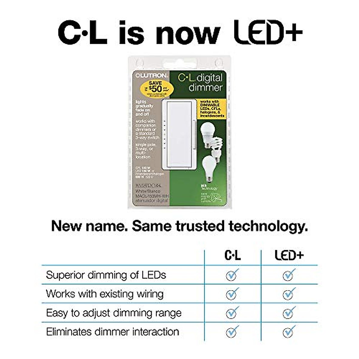Lutron Maestro LED+ Dimmer for Dimmable LED, Halogen and Incandesent Bulbs | Single-Pole or Multi-Location | MACL-153M-WH | White