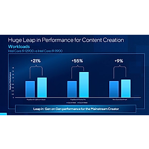 Intel Core i9 (12th Gen) i9-12900 Hexadeca-core (16 Core) 2.40 GHz Processor - Retail Pack