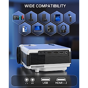 [Eyesafe Display] Projector with WiFi and Bluetooth, ADEPTICO 450 ANSI 5G WiFi Native 1080P Portable Projector w/ Bag, 4K Support, Zoom, Outdoor Movie Mini Projector for iOS/Android/TV Stick/HDMI/USB