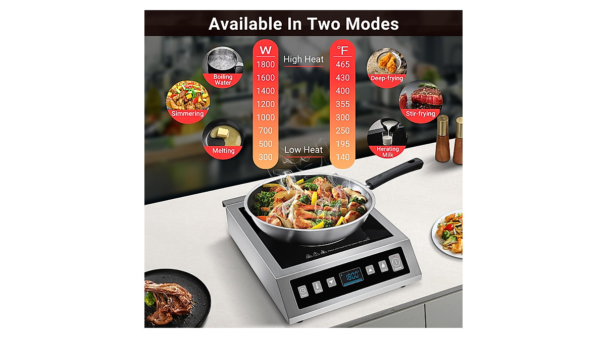 AMZCHEF Commercial Induction Cooktop - 1800W Power