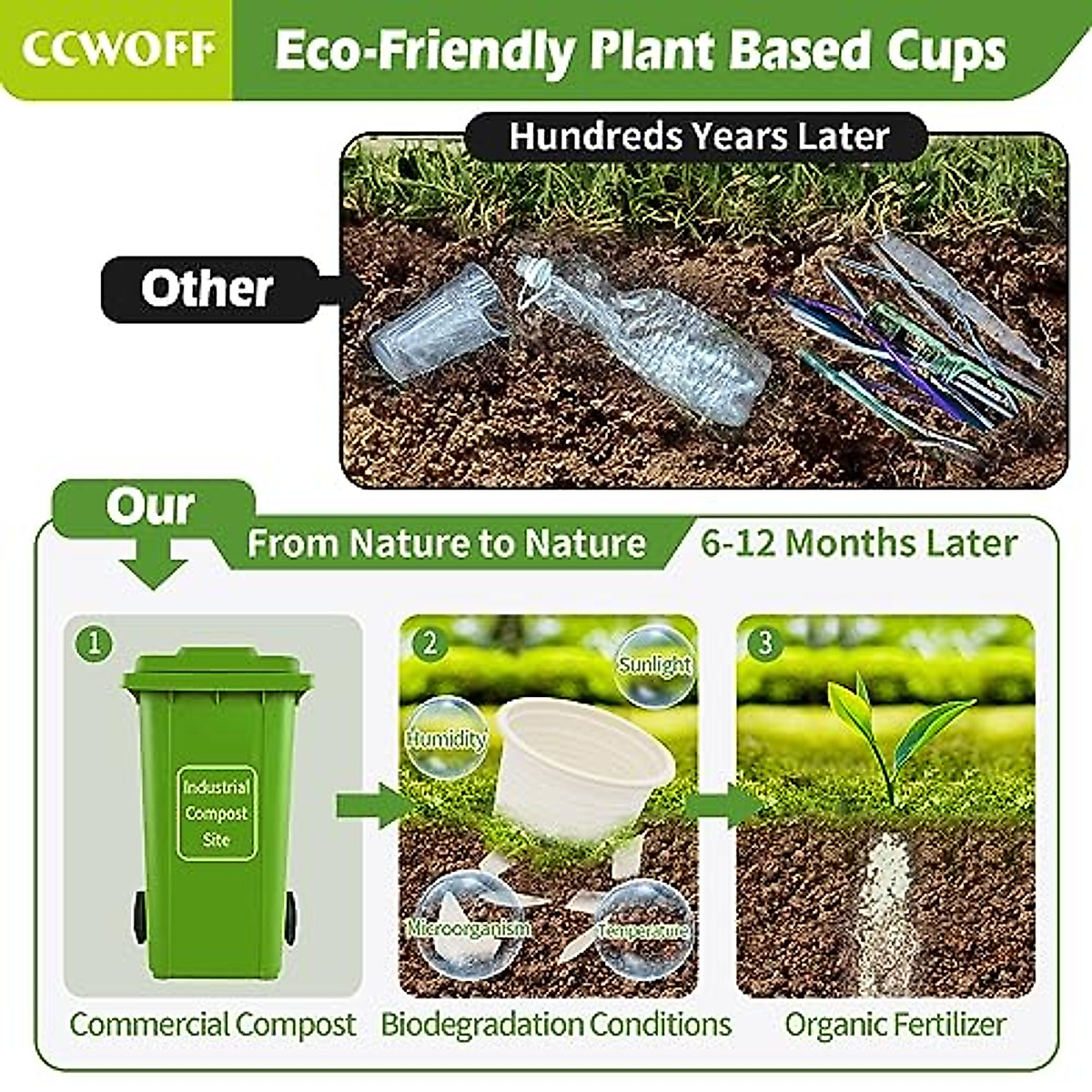 Compostable Disposable 3oz Bathroom Cups 100P Mouthwash Eco Friendly Plastic Paper Cups Biodegradable Bath Rinse Medicine Urine Cups Replace Mini Small Bathroom Cups 3 oz Paper Plastic Cup