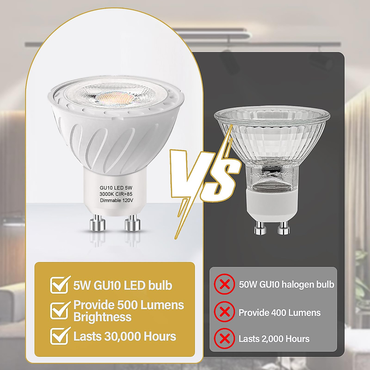 VITUNOV GU10 LED Bulb Dimmable, 50W Halogen Equivalent, Warm White 3000K, 120V 5W 500LM MR16 Spotlight Bulbs for Track Recessed Accent Ceiling Lighting, 6 Pack