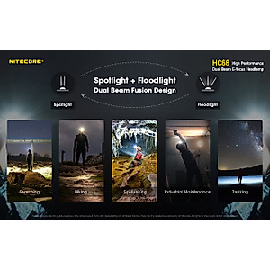 Nitecore HC68 Focusable Headlamp, 2000 Lumen USB-C Rechargeable with Battery, White and Red Light and LumenTac Organizer