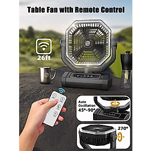 Portable Rechargeable Fan - 9-Inch Camping Fan with Light - 60Hrs 20000mAh Battery Operated Fan for Camping - Outdoor - Tent Fan with Remote, 4 Speeds, 4 Timing, Shaking Head Camp Fan for Tent