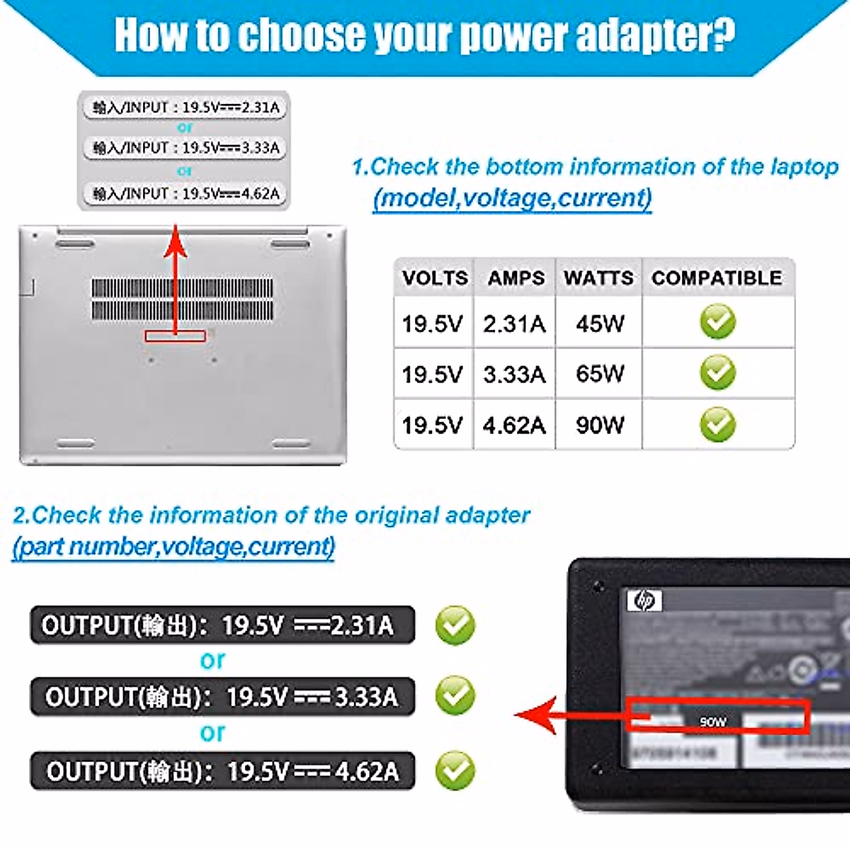 90W 65W Blue Tip HP AC Adapter Laptop Charger for hp 90w ac Adapter，hp Envy Charger Cord, hp Envy touchsmart 17 Charger, hp Travel Adapter 90w,hp 90w Smart ac Adapter,90w hp Spectre Power Cord