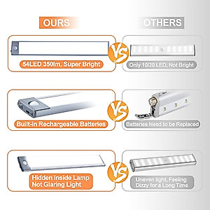 Under Cabinet Lighting 54 LEDs Closet Light Motion Sensor Wireless Under Counter Lighting with 2500mAh Rechargeable Large Battery, 350lm Super Bright for Kitchen, Stairs, Hallway(White, 1Pack)