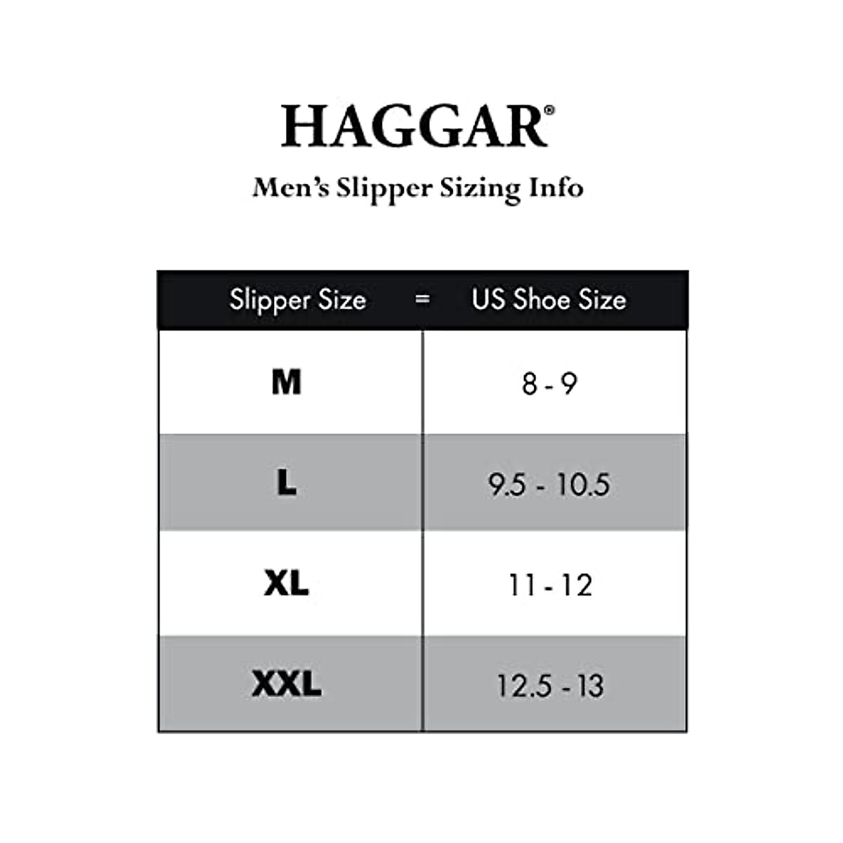 Haggar Men's Clog Slipper House Shoe Indoor/Outdoor with Memory Foam Comfort, Charcoal Felt, Large