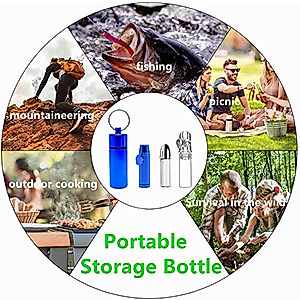 Portable Mini Pepper Shaker Sets (Blue)(4 Pack)