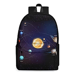 Solar System Backpack Bookbag Adjustable Shoulder Strap Daypack Galaxy Planet Travel Hiking Camping Backpacks for Women Teens Space Earth