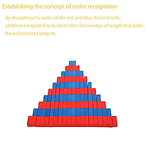 Jerliflyer Numerical rods, Elite Montessori Small Number cuisenaire rods,Elite Montessori