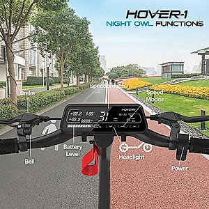 Hover-1 Night Owl Electric Folding Scooter, 31 MPH Top Speed, 37 Mile Range, 1400 Watts Max Power, 10.5” Offroad Tires, Dual Disc Brakes, and Front and Rear Suspension