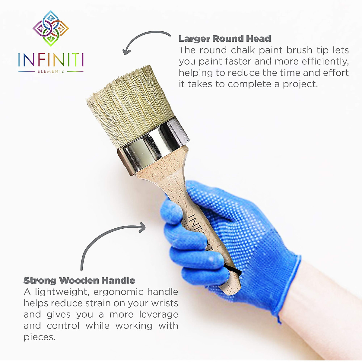 Professional Chalk and Wax Paint Brush 5PC Master Set!!!! Large DIY Painting and Waxing Tool | Smooth, Natural Bristles | Folk Art, Home Décor, Wood Projects, Furniture, Stencils | Reusable