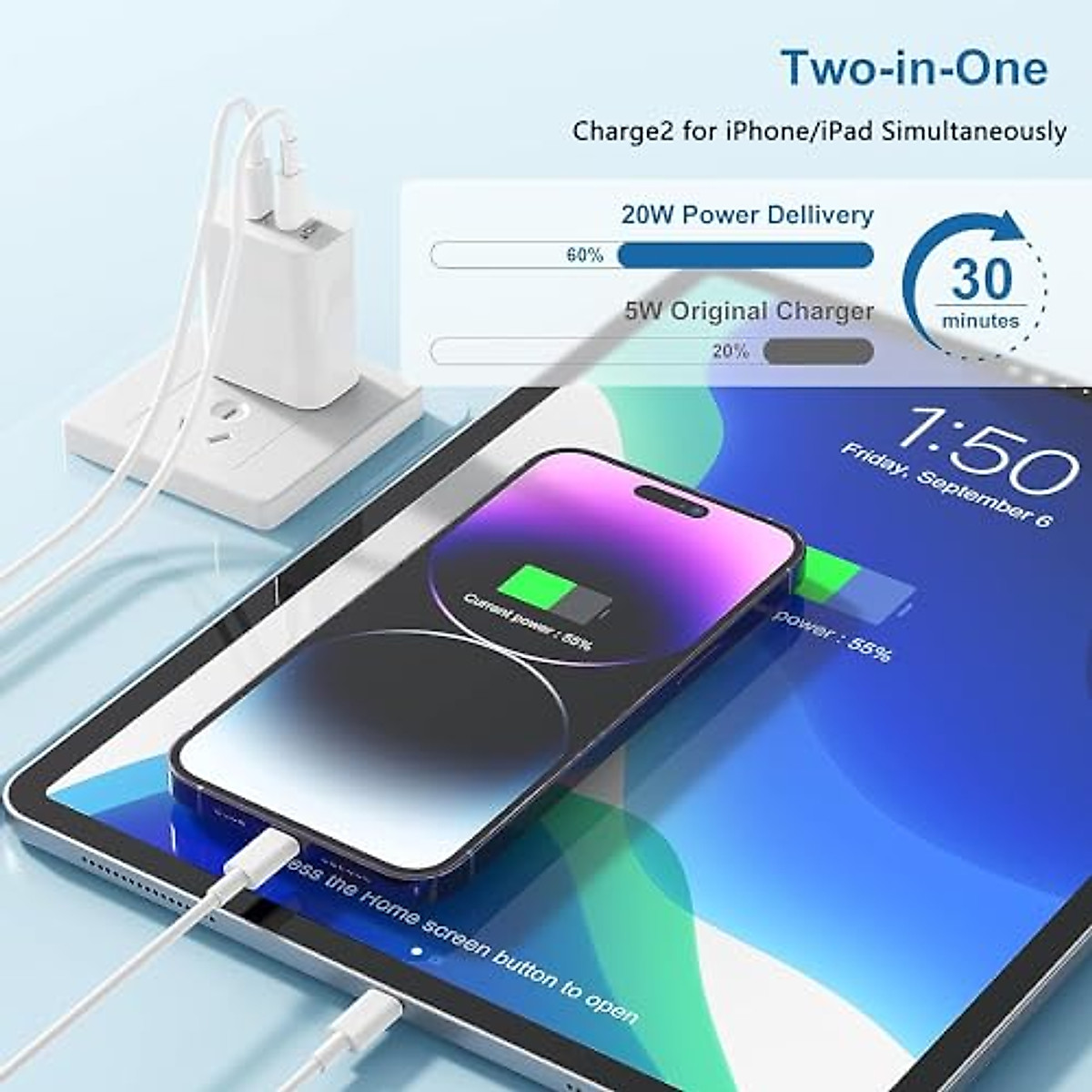 USB C Fast Charger Block,USB C Charging Block 2-Pack USB C 2in1 Dual Ports Plug Wall Charger, Fast Type C Charger for iPhone 15/15 Pro/15 Pro Max/15 Plus/14/13/12/11/Xs Max/XR/X,iPad