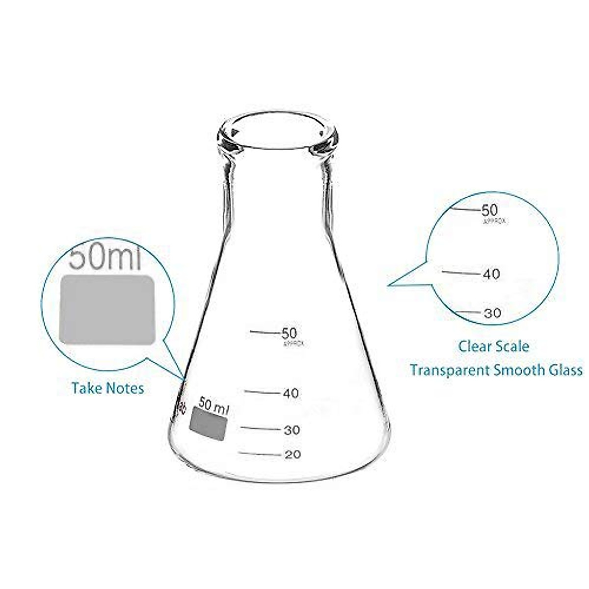 StonyLab 2-Pack Glass 50ml Heavy Wall Narrow Mouth Erlenmeyer Flasks with Heavy Duty Rim - (50ml Fits with StonyLab 4# Rubber Stopper)