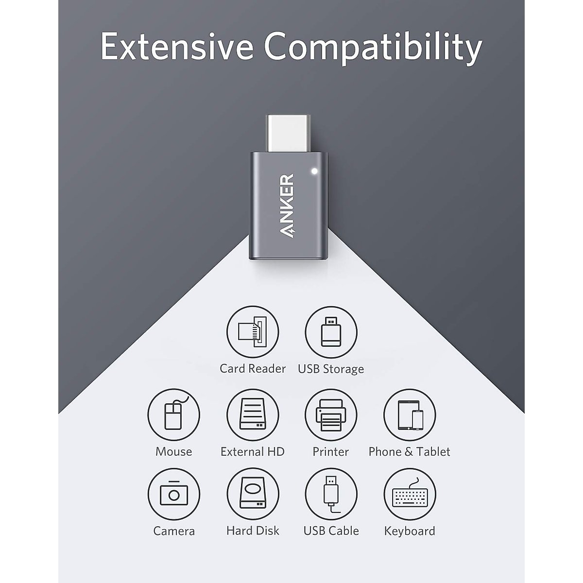 Anker USB C Adapter (2 Pack),High-Speed Data Transfer, USB-C to USB 3.0 Female Adapter for MacBook Pro 2020, iPad Pro 2020, Samsung Notebook 9, Dell XPS and More Type C Devices