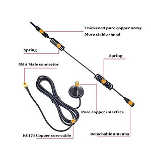 EJOYS Dual Band WiFi 2.4GHz 5GHz 5.8GHz 12dBi 4g Antenna Magnetic Base SMA Male Antenna for WiFi Router Signal Booster Repeater Range Extender Wireless Network Card Security IP Camera - 1pack