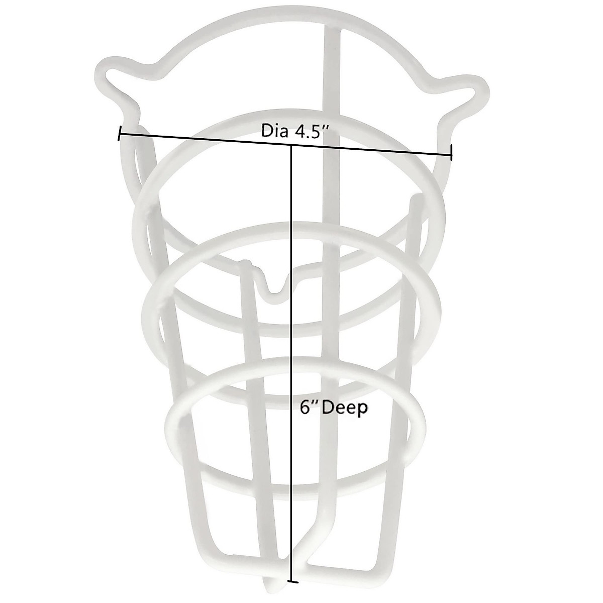 Happy Tree (2 Pack) White Fire Sprinkler Head Guard Cover for Both 1/2" & 3/4" Sprinkler Head 6" Deep Cage