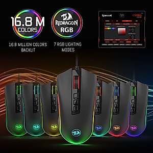 Redragon K617 Keyboard and M711 Mouse Bundle