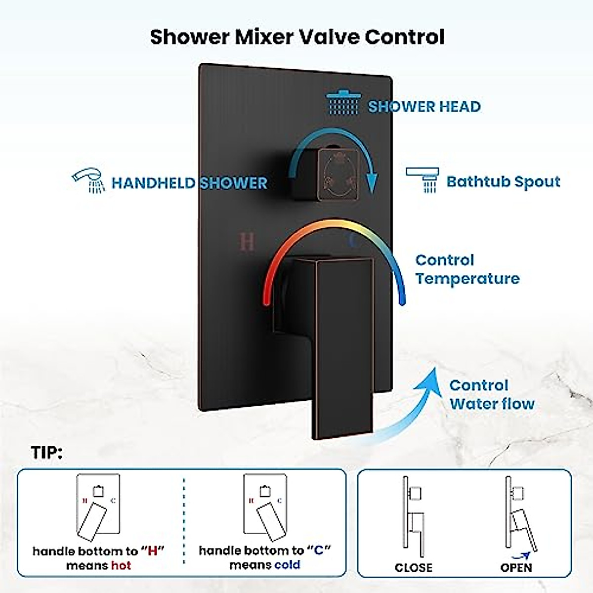 gotonovo Oil Rubbed Bronze Shower System Wall Mount Triple Function Bathroom Shower Faucet Set High Pressure Square 10" Rain Showerhead Tub Shower Faucet with Hand Shower Rough-In Valve