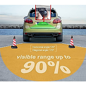 Backup Camera with 170 Degree Wide Viewing Angle High Definition and Waterproof IP68