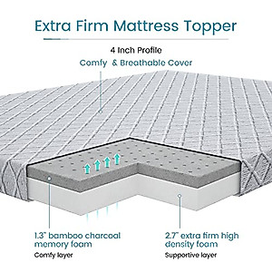Sleepmax 4 Inch Firm Mattress Topper Queen Size - Firm to Extra Firm Memory Foam Bed Topper - Relieve Back Pain - High Density Foam Mattress Pad with Skin-Friendly Cover