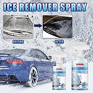 Defrosting De-Icer Spray for Car Windshield Windows Wipers and Mirrors, Agent Ice Melting, Quickly and Easily Melts, Multifunctional Automotive Glass Snow Remover (Without rag)