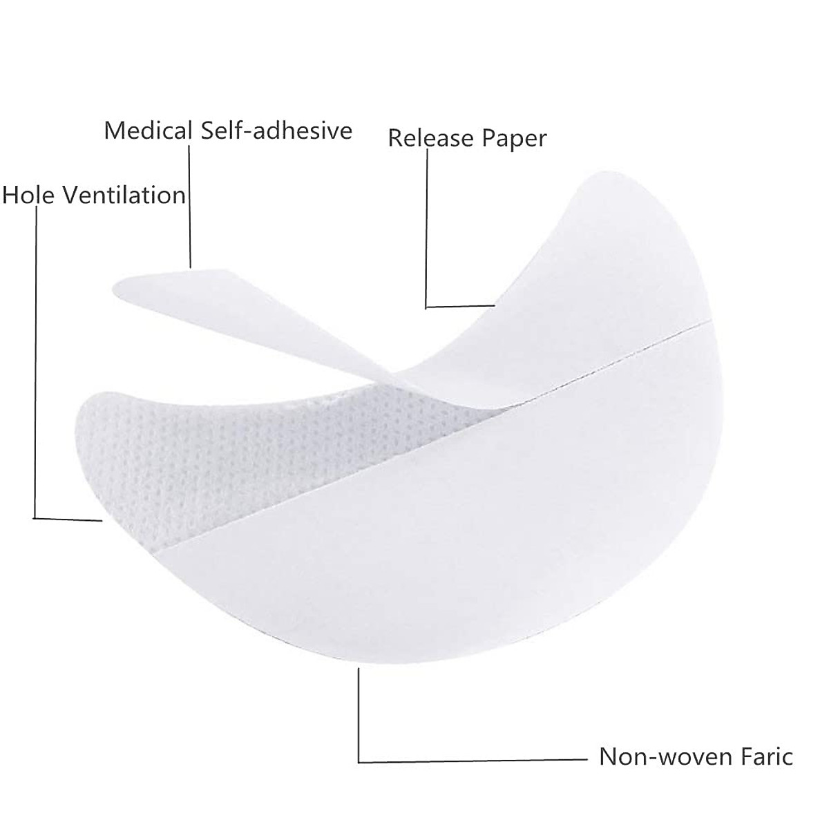 VOWAVO Eyeshadow Shields, 100PCS Eyeliner Stencils Makeup Tape Lash Tape for Eyelash Extensions, Perming, Tinting, Lip Makeup - Lint Free Eyeshadow Tape, White, 3.3‘’×1.9''