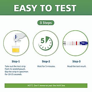 Carethetic THC Test Strips for Marijuana - Highly Sensitive Drug Test Kit Marijuana - Easy and Accurate at home Marijuana Drug Test Urine - Instant THC Drug Test Urine 25-Pack