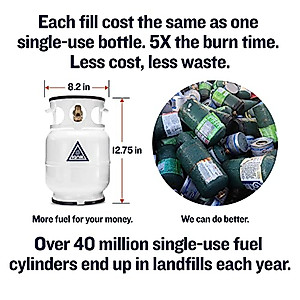 Ignik Refillable Gas Growler Deluxe 5-Pound Propane Tank with Carry Case and Adapter Hose, Natural