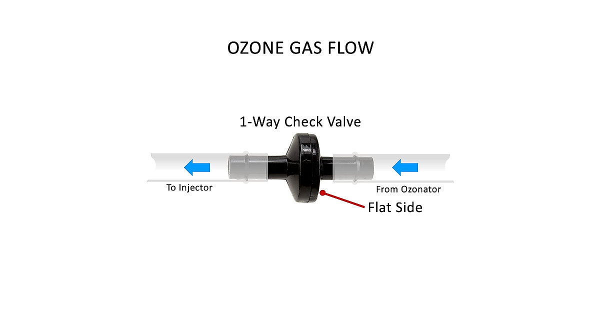Clarathon Ozonator Check Valve for Hot Tubs