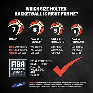 Molten BG4500 Basketball, Match Ball, BBL & WBBL, FIBA Approved, Premium Composite Leather, Indoor Play, Orange/Ivory, Size 7, Suitable for Boys Age 14 & Adult