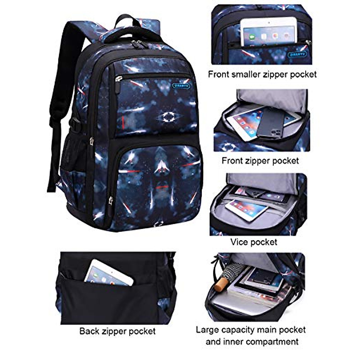 JiaYou Space Pattern Galaxy Backpack Boys Primary Junior Middle School Daypack Men High Middle School Laptop Bag(Star-Blue,3Pcs Backpack Set)