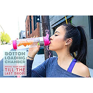 NEW AquaFrut Bottom Loading Fruit Infuser Water Bottle - BPA Free Tritan Plastic - Leak Proof - 24 OZ - Infusion Recipe eBook (Pink)