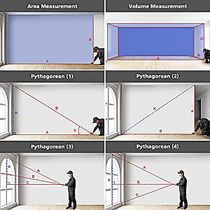 Laser Distance Meter,Laser Measure Tool 196ft/60m Area Volume Pythagorean Laser Rangefinder,High Precision Portable Range Finder with Digital Level for Measuring Distance,M/in/Ft,100 Data Set Storage